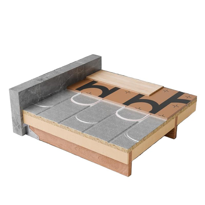 Underfloor Heating Insulation and Overlay Panels – The UFH Group